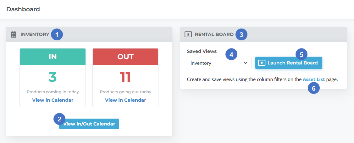 The Dashboard Console