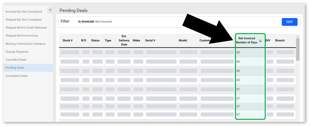 Customer Order to Invoice: See Days Not Invoiced in Pending Deals